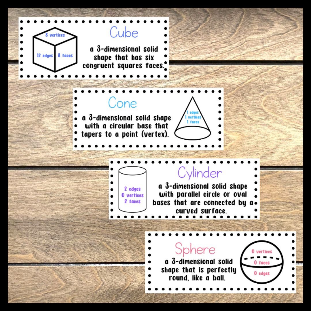 2nd Grade Math Word Wall Geometry- Vocabulary Cards - Etsy