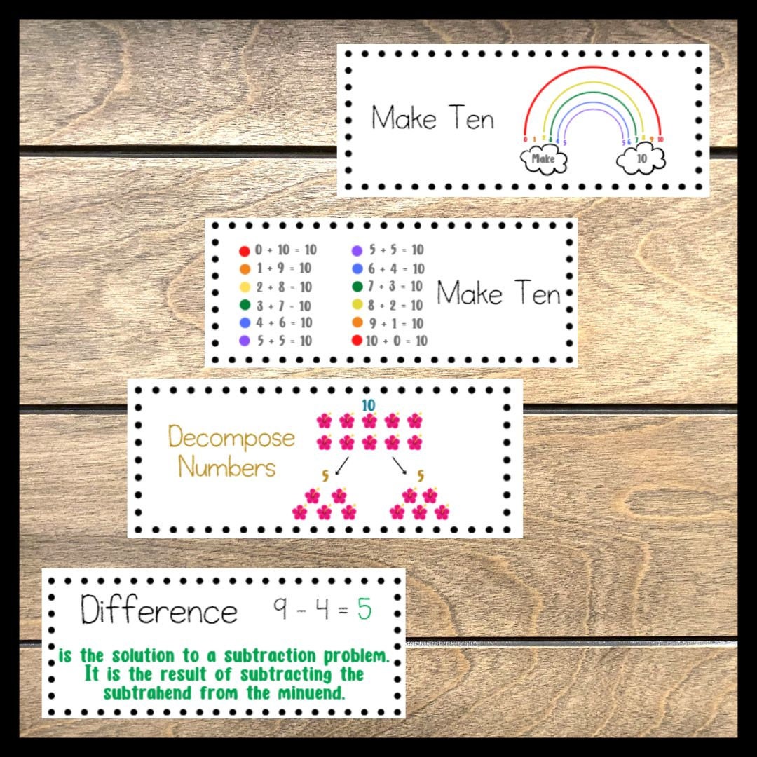 Kindergarten Math Word Wall Operations, Algebraic Thinking, and Numbers ...