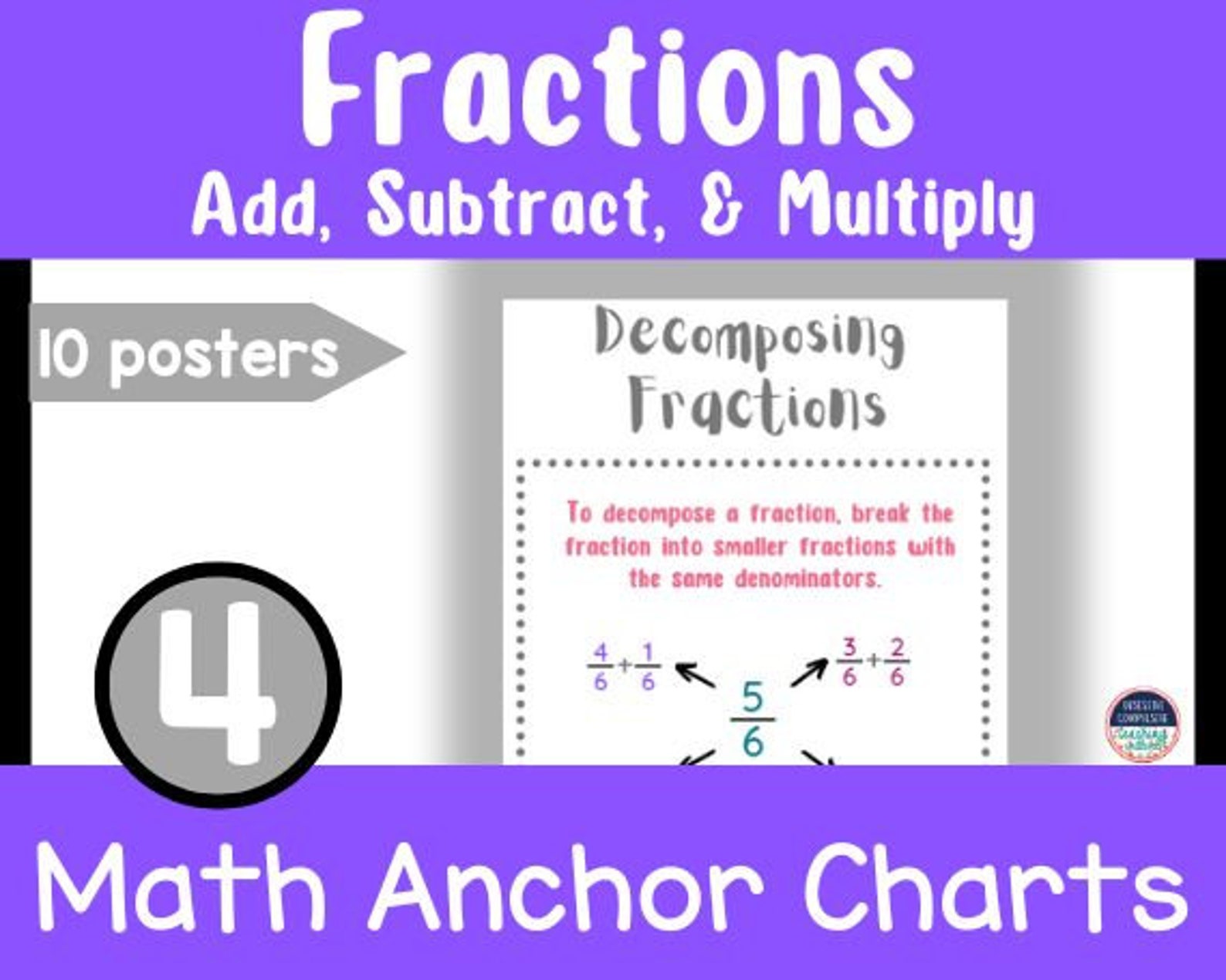4th Grade Math Anchor Charts Fractions~ Add, Subtract, and Multiply - Etsy