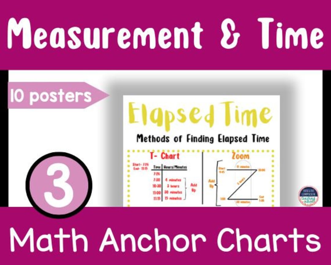 3rd Grade Math Anchor Charts Measurement and Time - Etsy