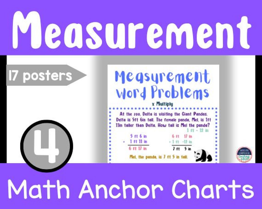 4th Grade Math Anchor Charts Measurement Metric and Customary Posters ...
