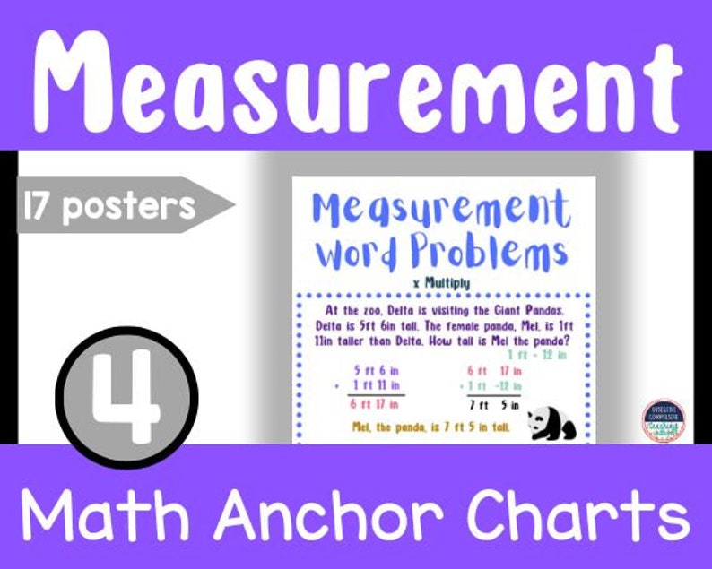 4th Grade Math Anchor Charts Measurement Metric and Customary Posters ...