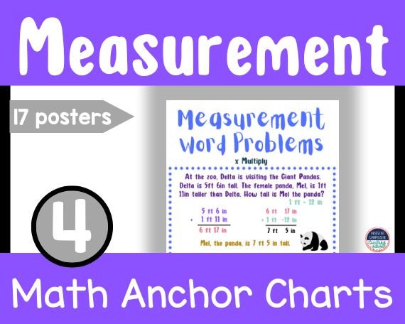 4th Grade Math Anchor Charts Measurement Metric and Customary Posters ...