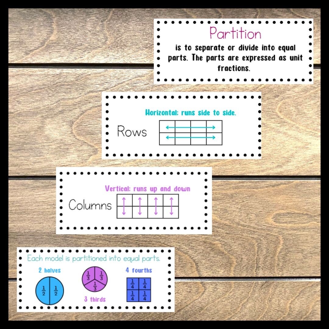 2nd Grade Math Word Wall Geometry- Vocabulary Cards - Etsy
