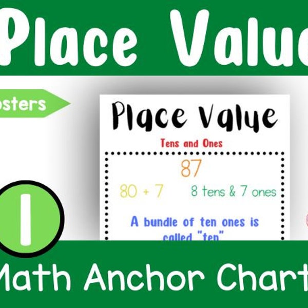 Place Value Anchor Chart - Etsy