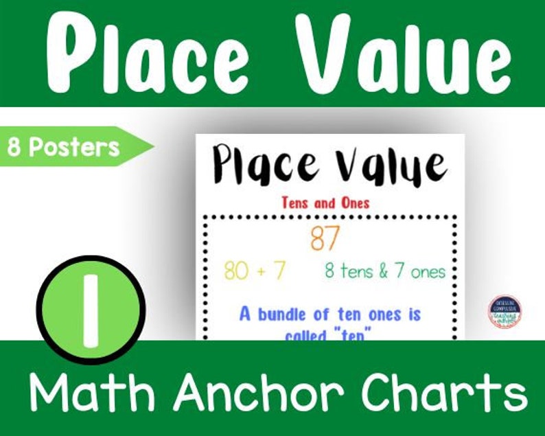 1st Grade Math Anchor Charts Place Value Posters - Etsy