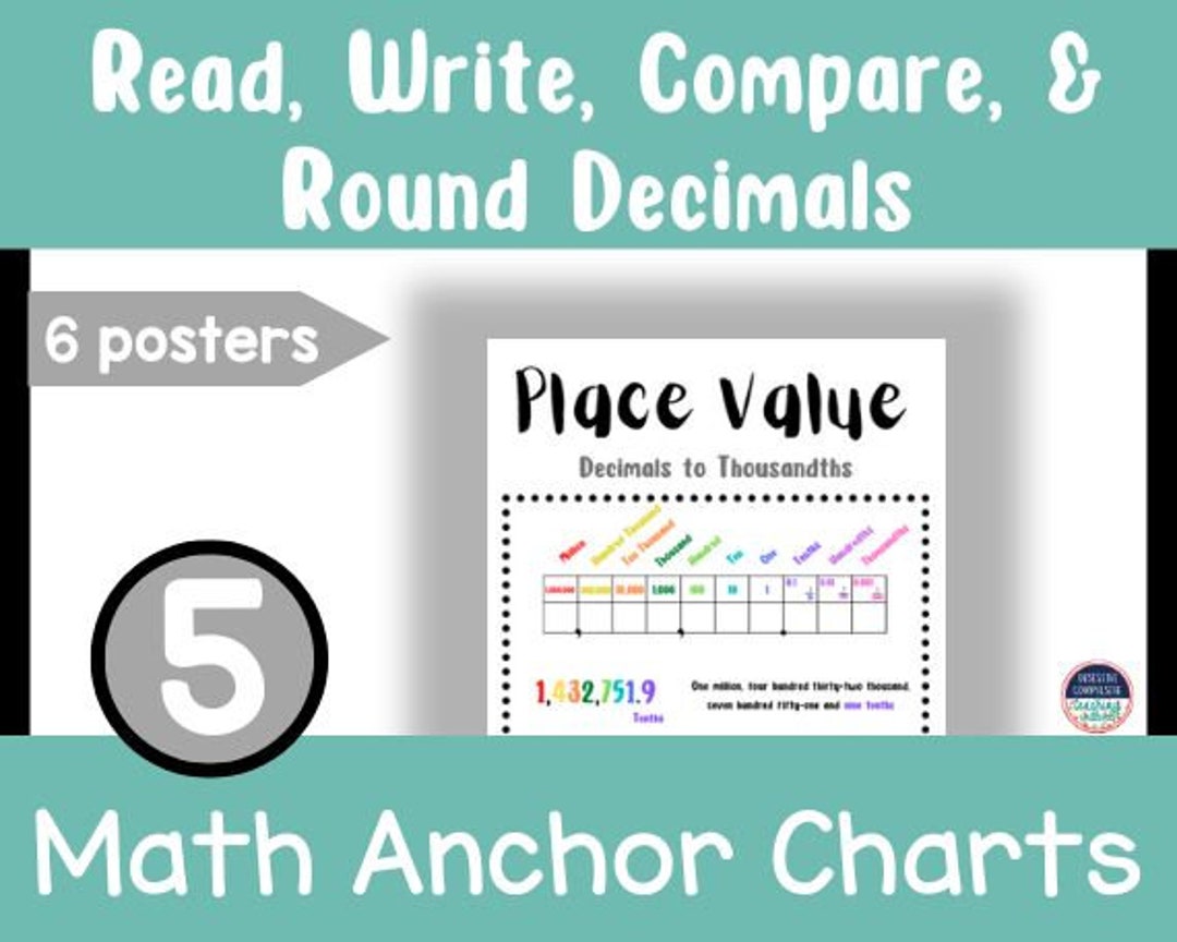 5th Grade Math Anchor Charts - Etsy