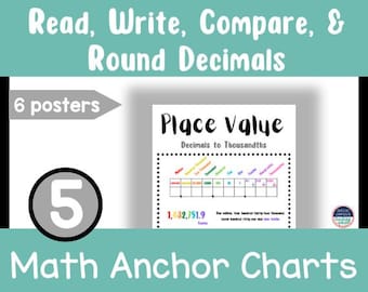 4th & 5th Grade Math Resources, Anchor Charts, and Study Guides - Etsy