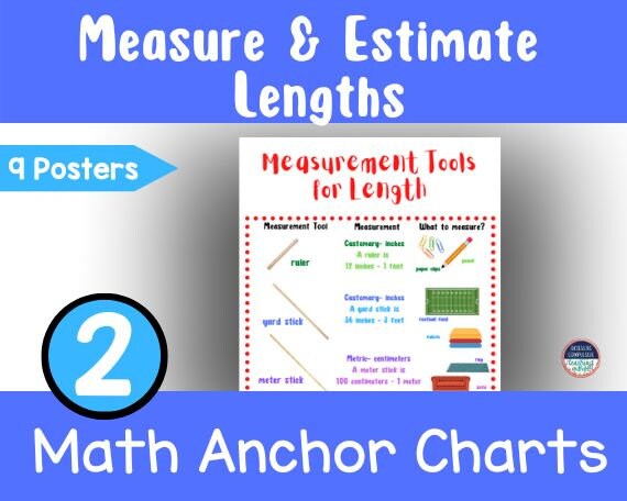 2nd Grade Math Anchor Charts Mreasure and Estimate Lengths Posters - Etsy