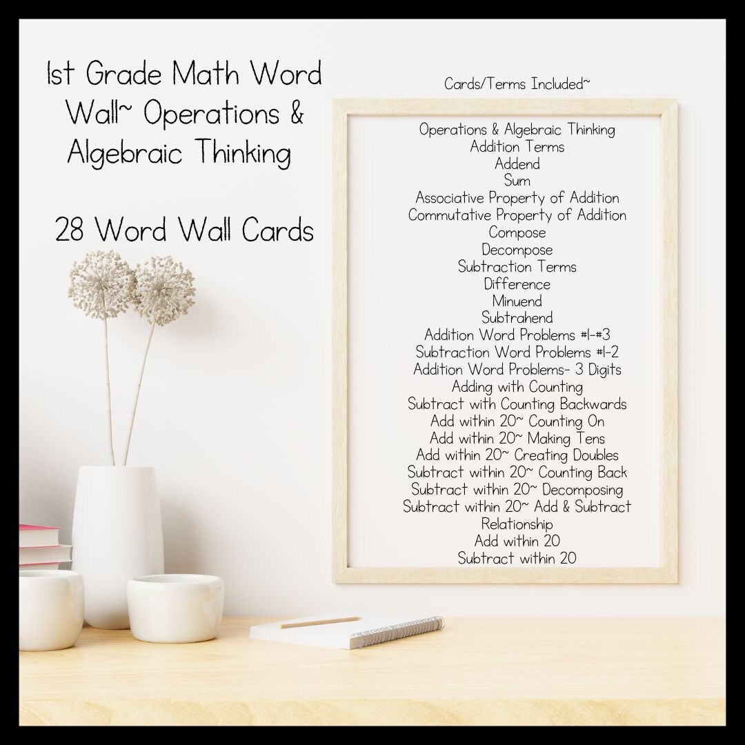 1st Grade Math Word Wall Operations and Alegbraic Thinking Vocabulary ...
