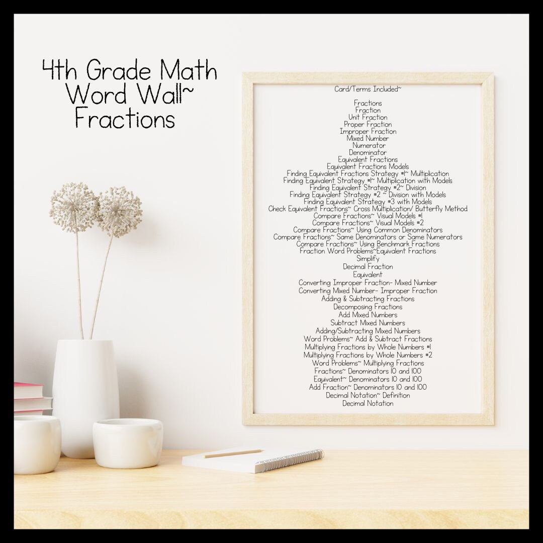 4th Grade Math Word Wall Fractions- Vocabulary Cards - Etsy