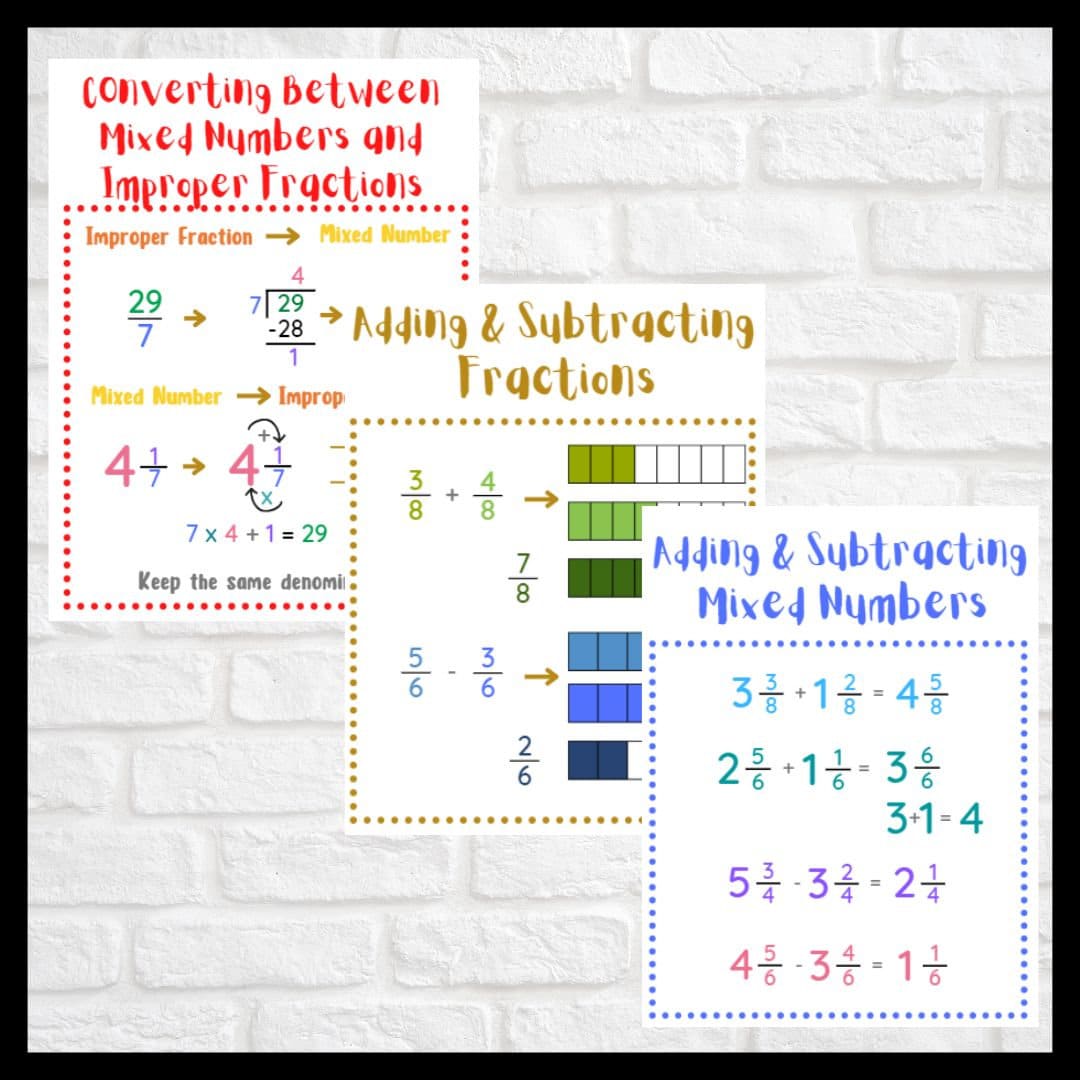 4th Grade Math Anchor Charts Fractions~ Add, Subtract, and Multiply - Etsy