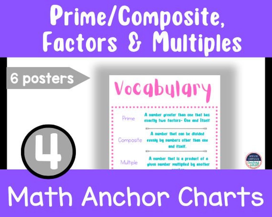 4th Grade Math Anchor Charts Prime, Composite Numbers, Factors and ...