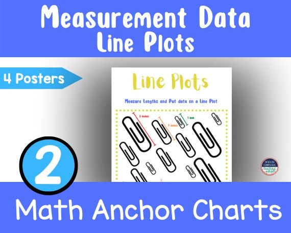 2nd Grade Math Anchor Charts Measurement and Line Plots Posters - Etsy