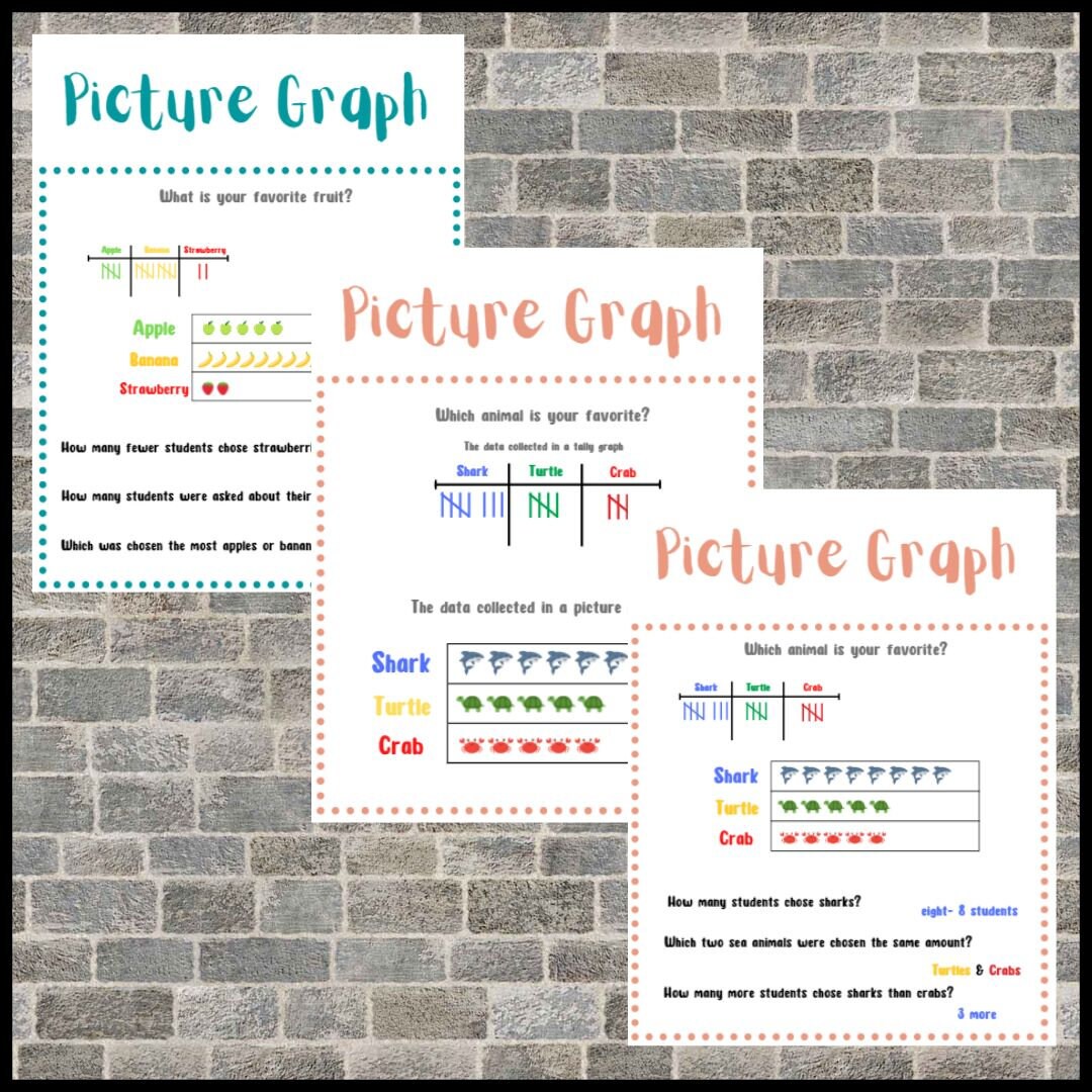 1st Grade Math Anchor Charts Picture and Tally Graphs Posters - Etsy