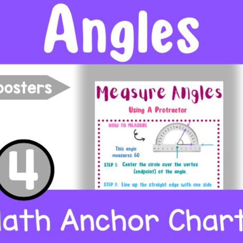 4th Grade Anchor Charts - Etsy