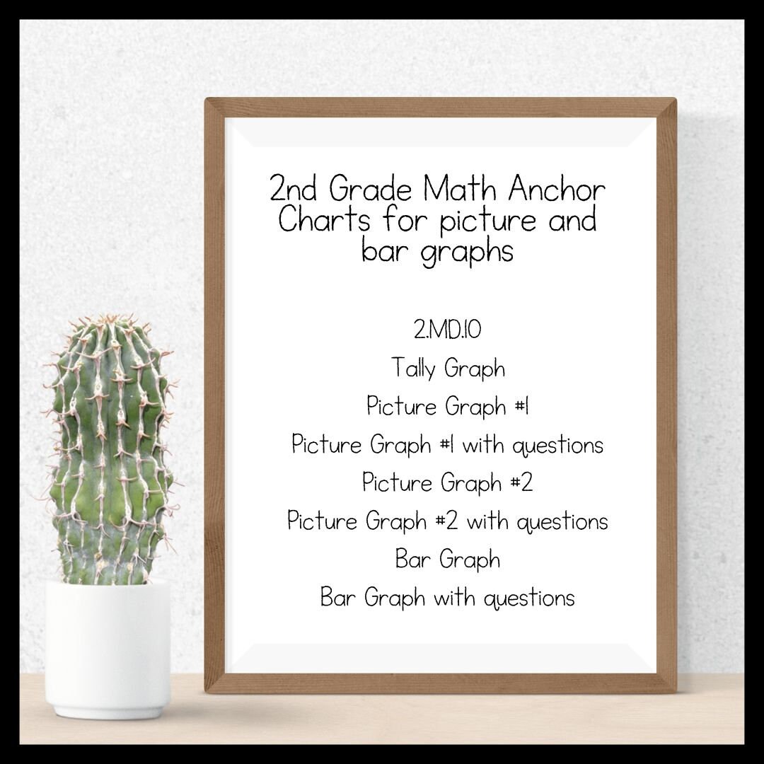 2nd Grade Math Anchor Charts Picture and Bar Graphs Posters - Etsy