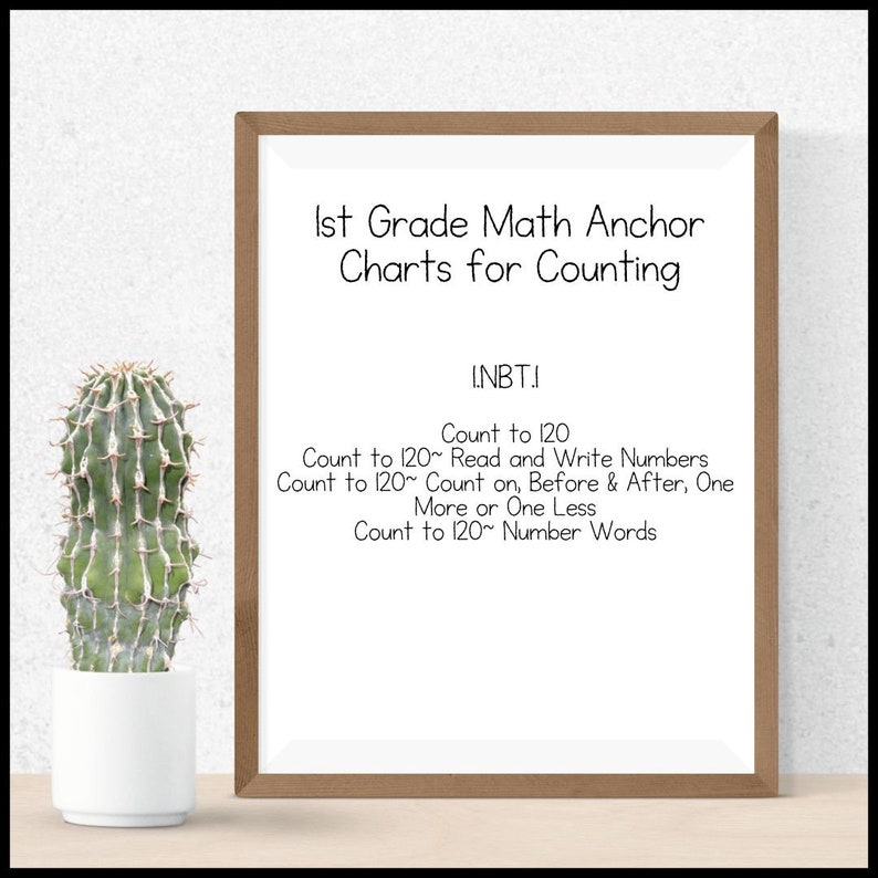 1st Grade Math Anchor Charts Counting, Number Words, Read and Write ...