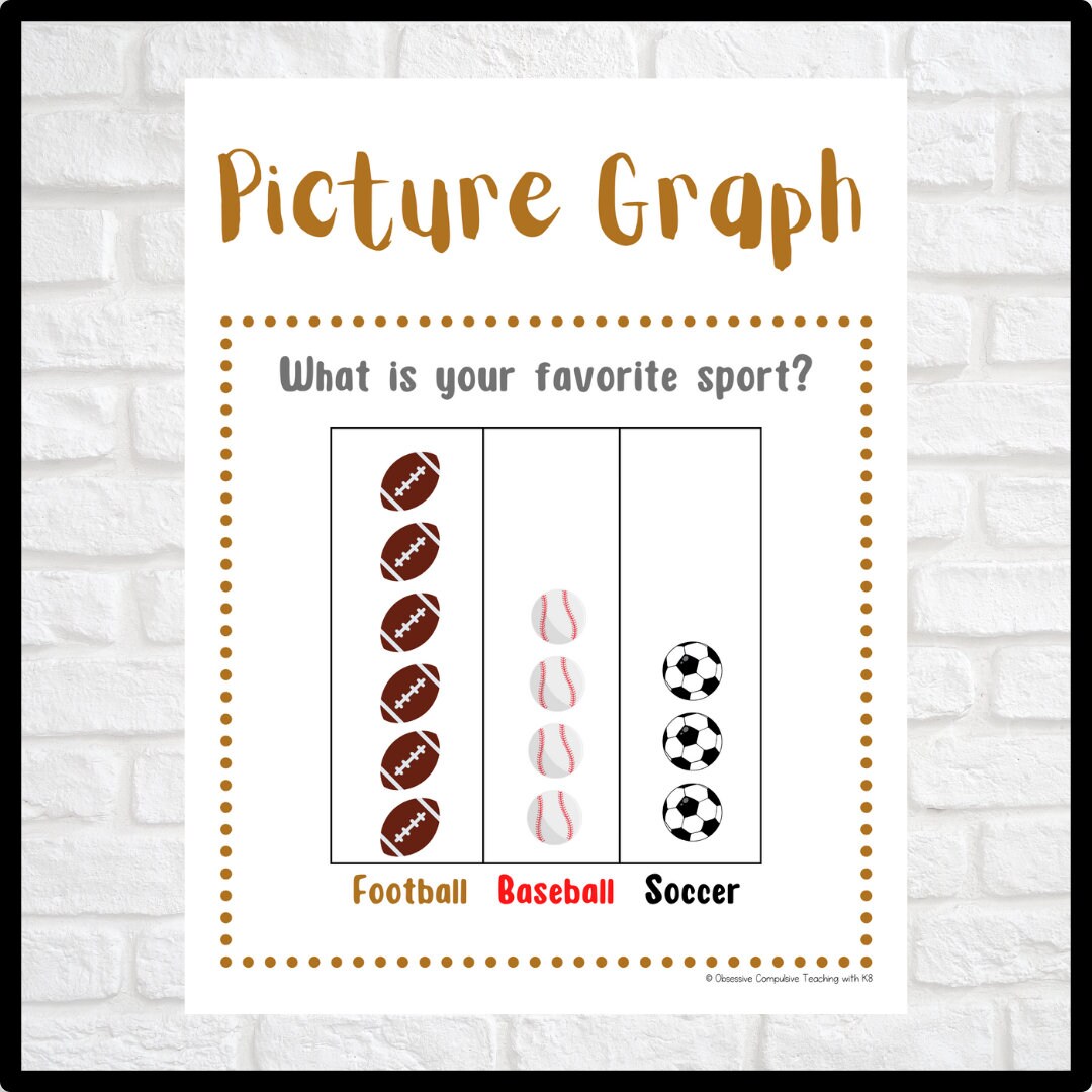 Kindergarten Math Anchor Charts Classify Objects, Graphs Posters - Etsy