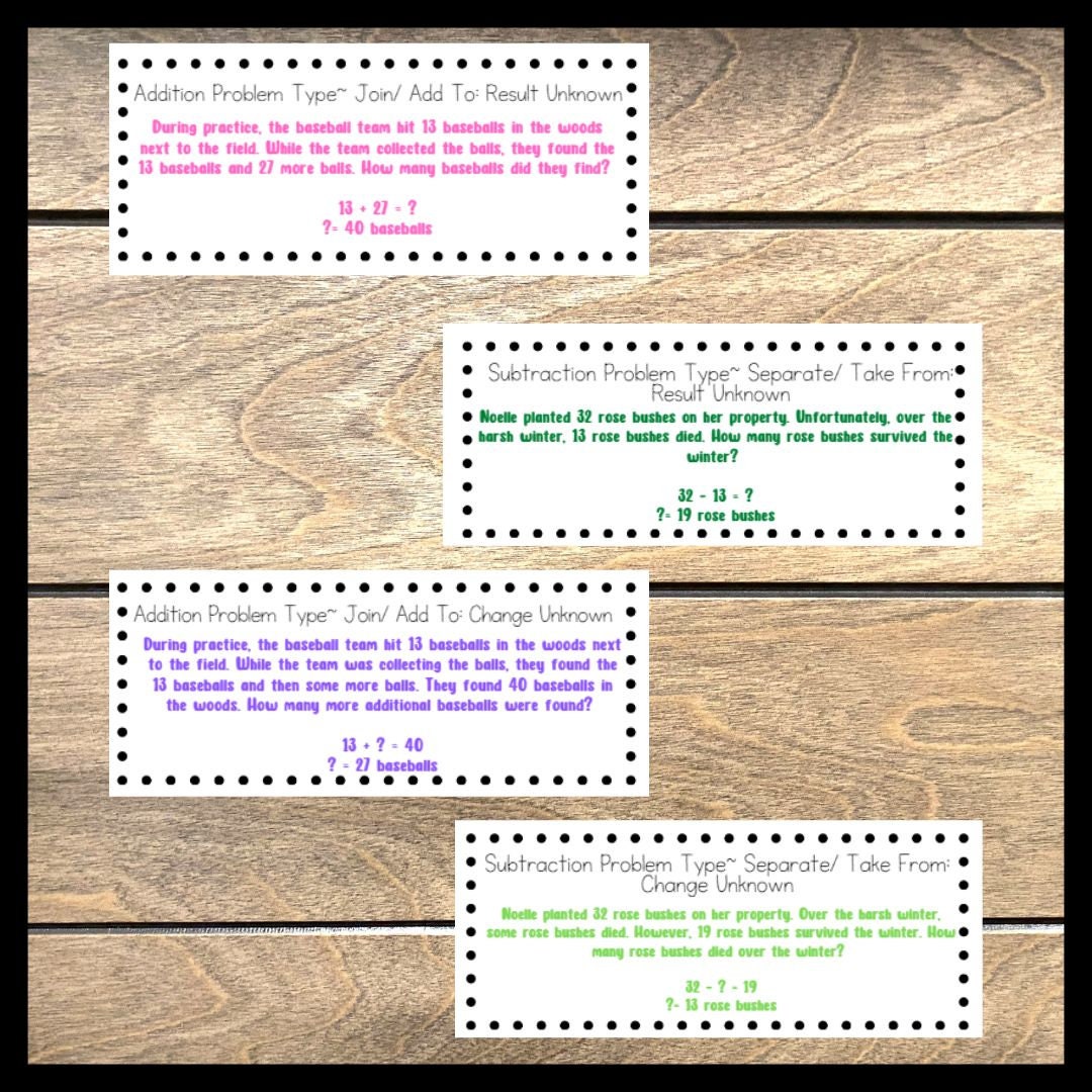 2nd Grade Math Word Wall Operations and Algebraic Thinking- Vocabulary ...