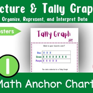 1st Grade Math Anchor Charts Picture and Tally Graphs Posters - Etsy