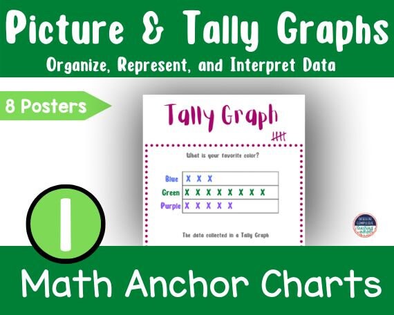 1st Grade Math Anchor Charts Picture and Tally Graphs Posters - Etsy