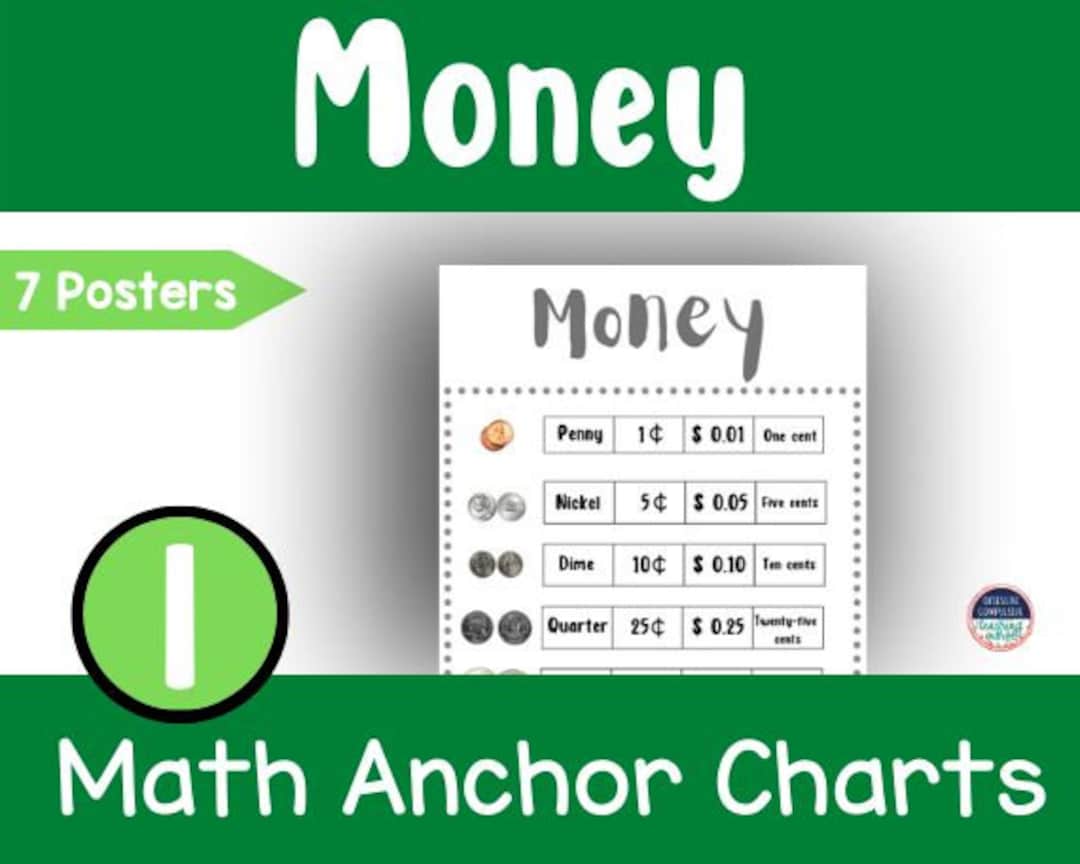 1st Grade Math Anchor Charts Money Posters - Etsy