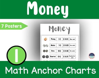 Coins, Dime, Nickel, Penny, Quarter, Counting, Money, Elementary ...