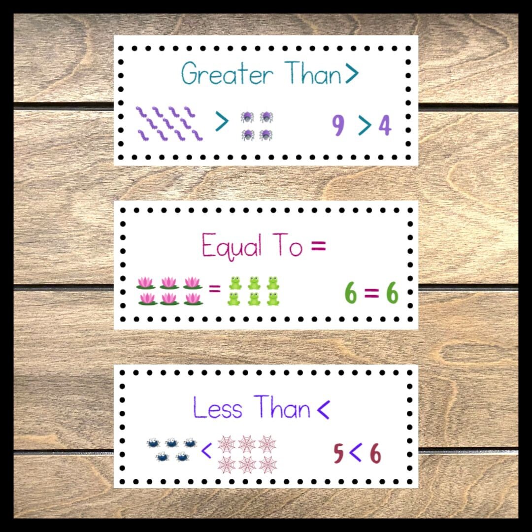1st Grade Math Word Wall Numbers and Operations in Base Ten- Vocabulary ...