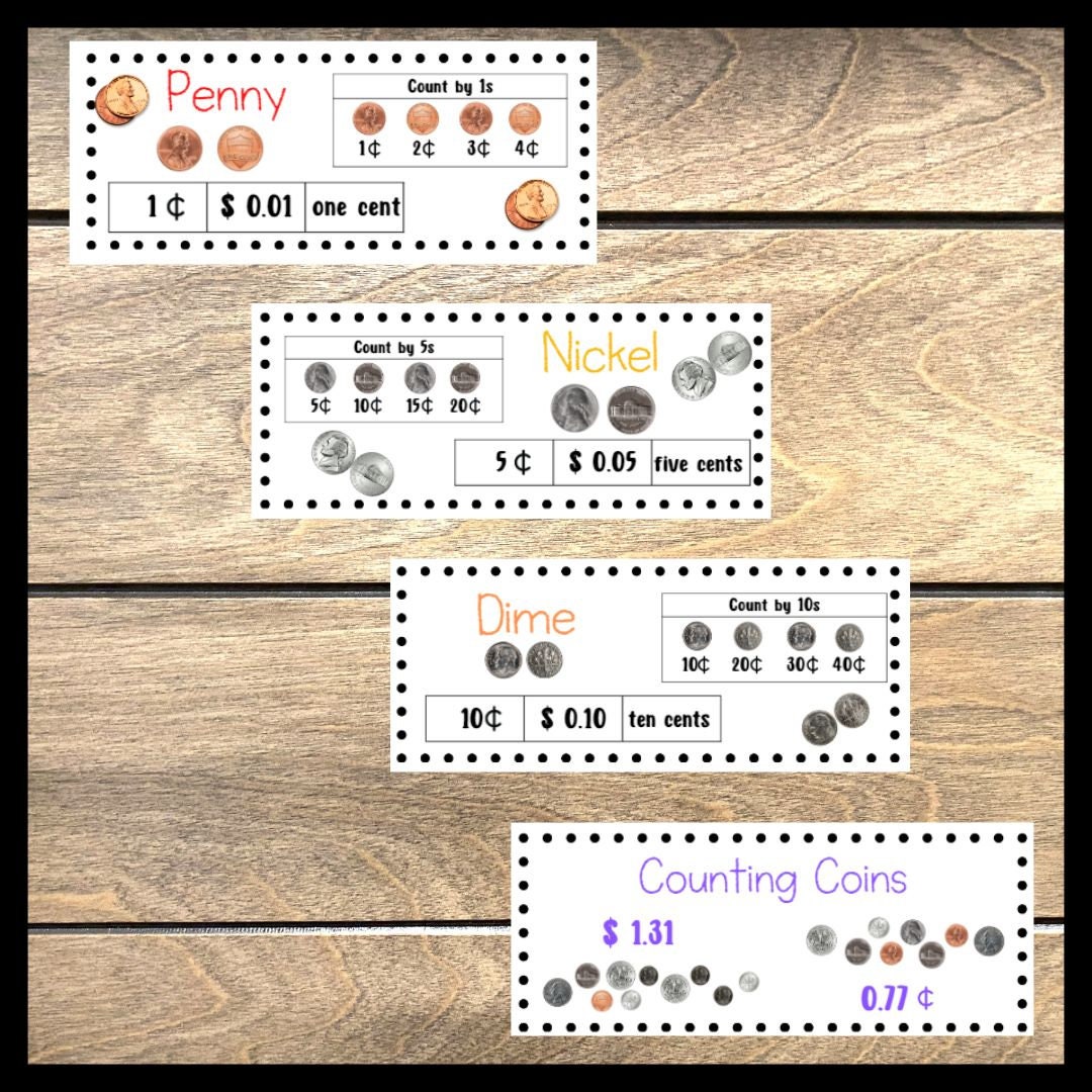 2nd Grade Math Word Wall Measurment- Vocabulary Cards - Etsy