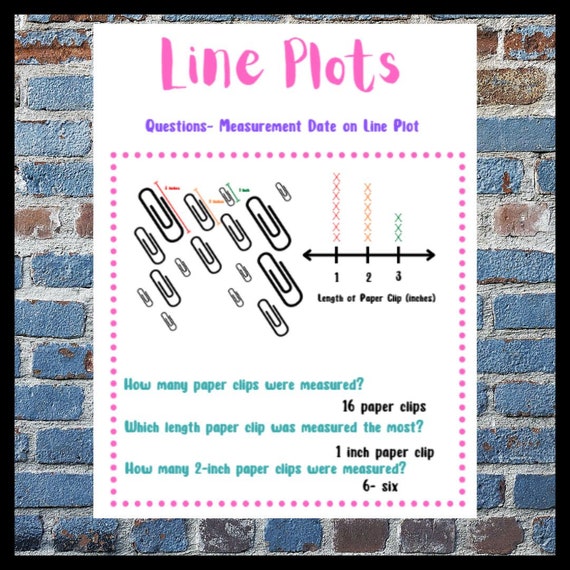 Line Plots For 2nd Grade