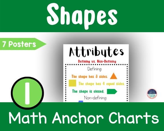 1st Grade Math Anchor Charts Shapes Posters - Etsy
