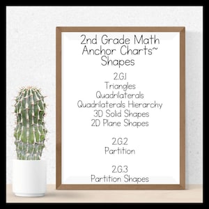 2nd Grade Math Anchor Charts Shapes Posters - Etsy