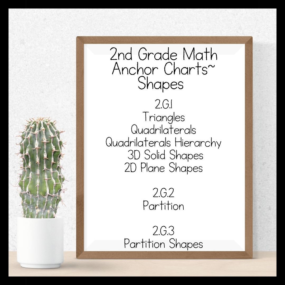 2nd Grade Math Anchor Charts Shapes Posters - Etsy