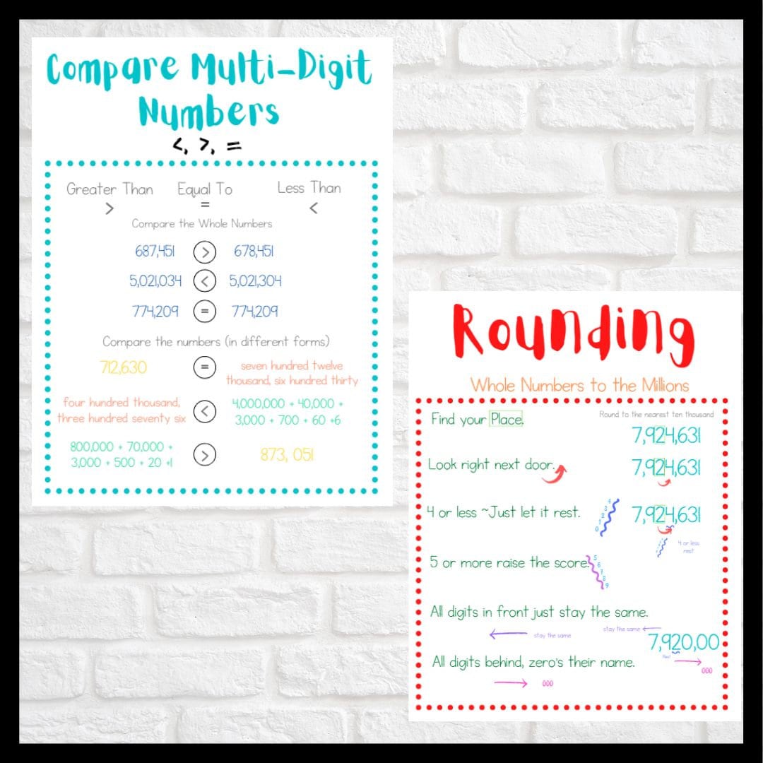 4th Grade Math Anchor Charts Place Value, Number Forms, Rounding - Etsy