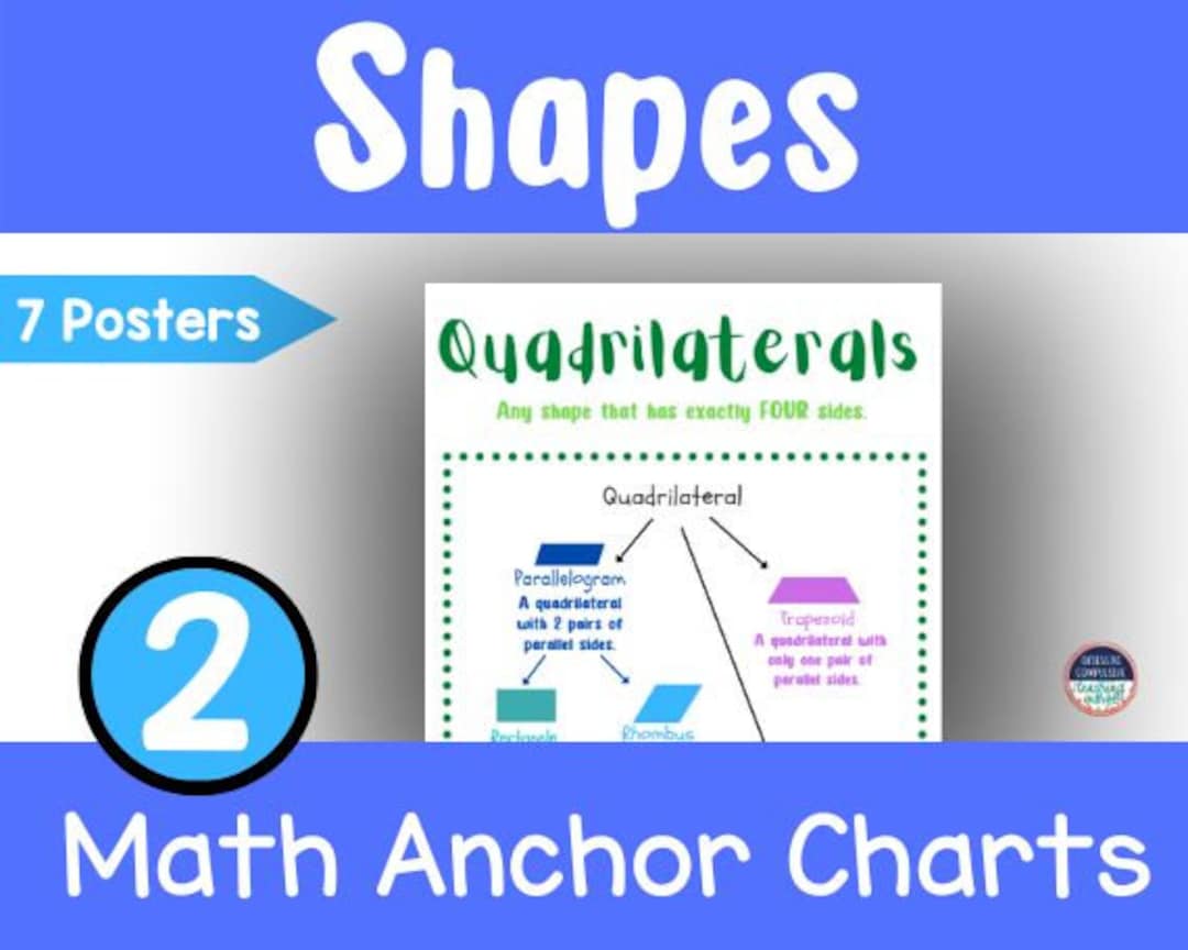 2nd Grade Math Anchor Charts Shapes Posters - Etsy