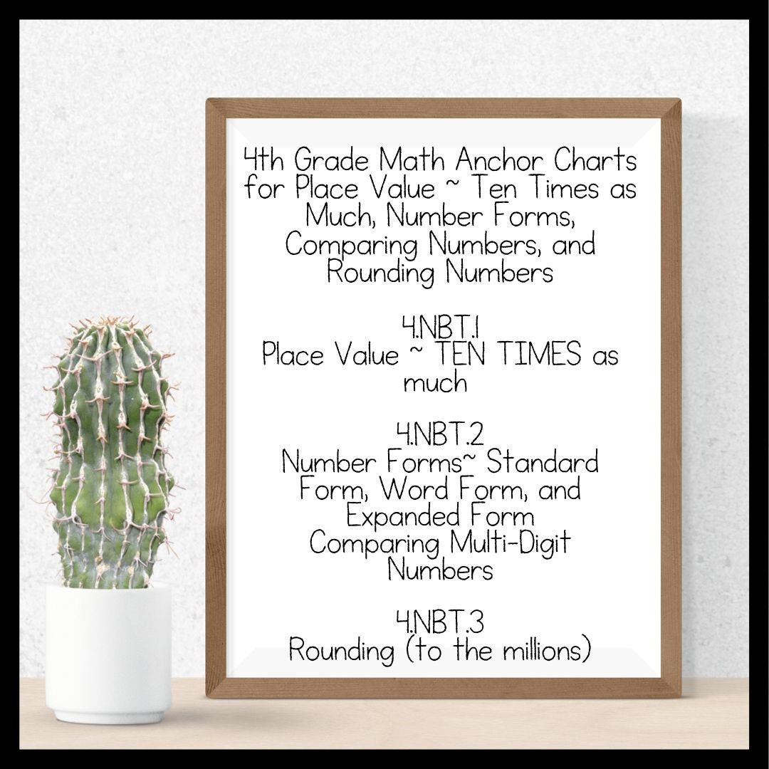 4th Grade Math Anchor Charts Place Value, Number Forms, Rounding - Etsy
