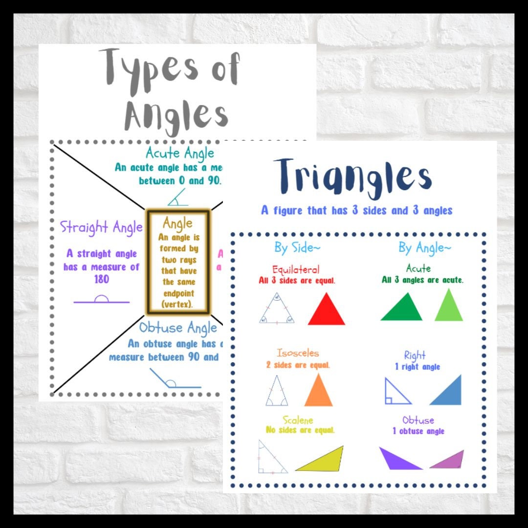 4th Grade Math Anchor Charts Geometry and the Coordinate Plane - Etsy