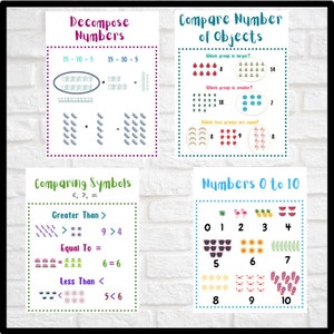 Kindergarten Math Anchor Charts Number Names, Count and Compare Posters ...