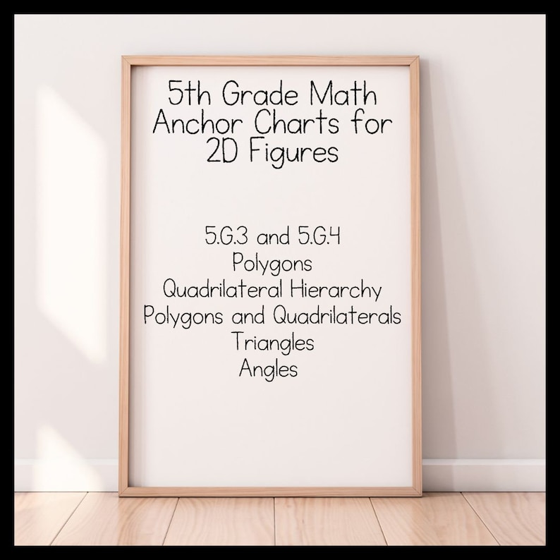 5th Grade Math Anchor Charts 2D Figures - Etsy
