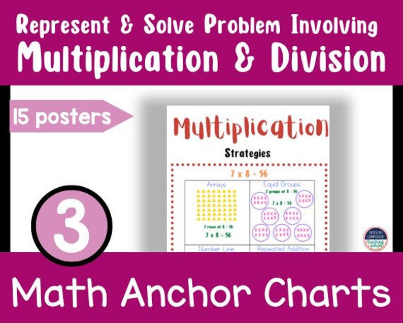 3rd Math Anchor Charts Solving Problems With Multiplication - Etsy
