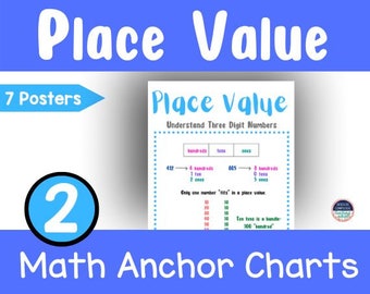 2nd Grade Math Anchor Charts Working With Time Posters - Etsy