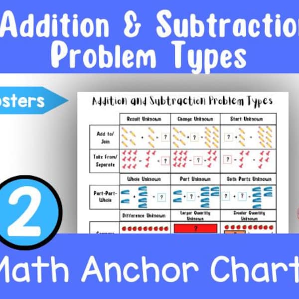 Anchor Chart 2nd Grade - Etsy