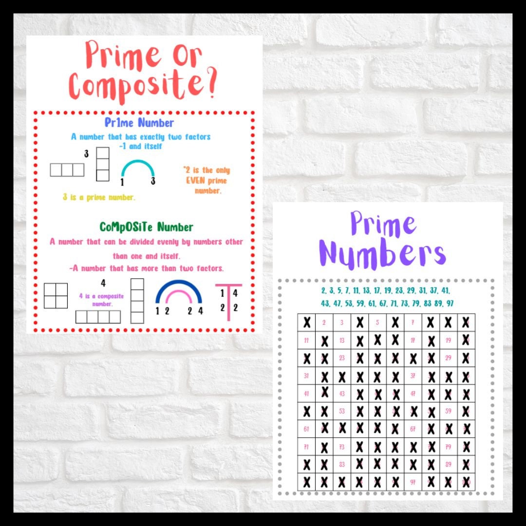 4th Grade Math Anchor Charts Prime, Composite Numbers, Factors and ...