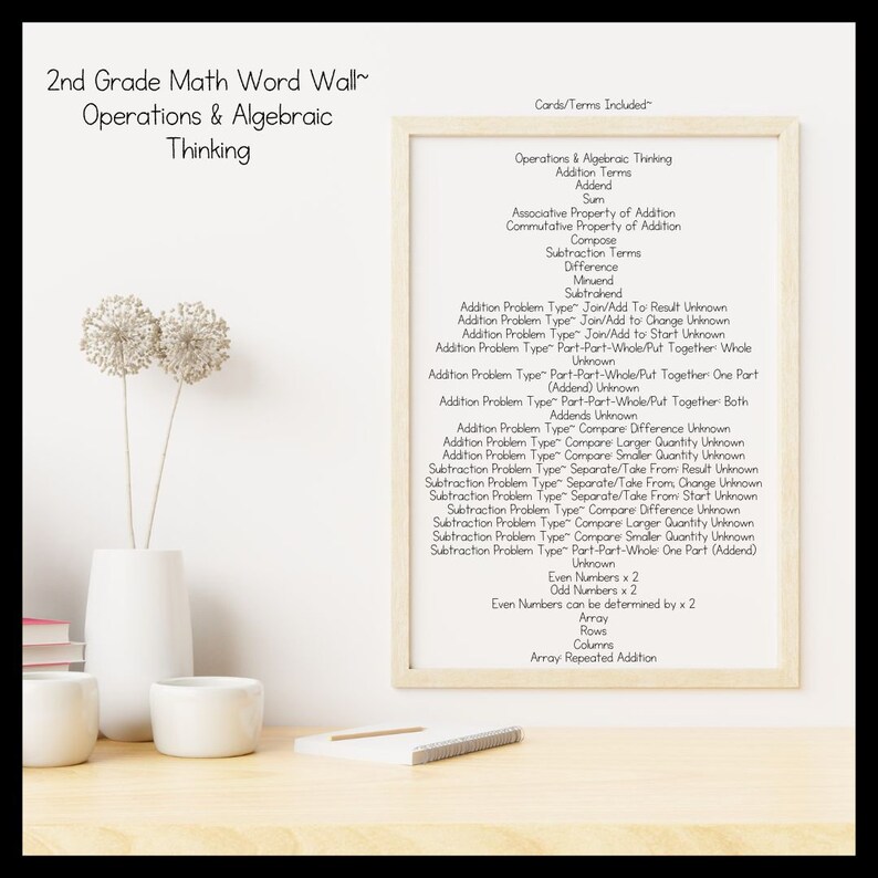 2nd Grade Math Word Wall Operations and Algebraic Thinking- Vocabulary ...