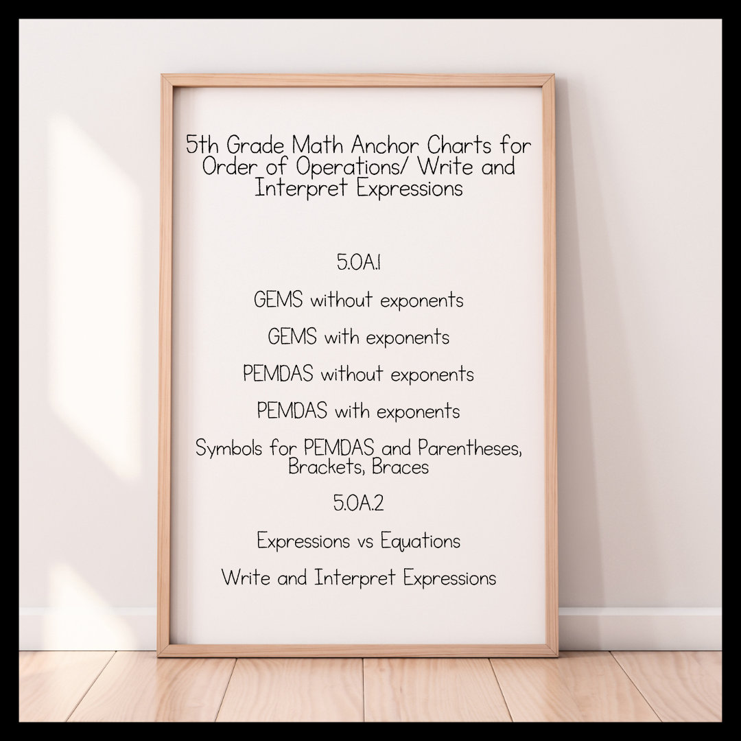5th Grade Math Anchor Charts Order of Operations - Etsy