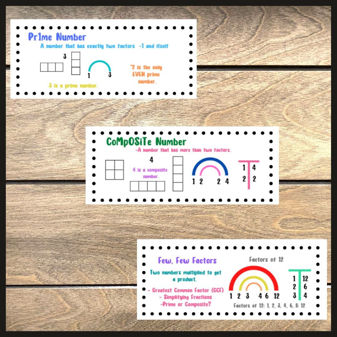 4th Grade Math Word Wall Operations & Algebraic Thinking- Vocabulary ...
