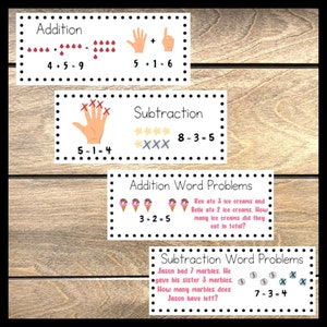 Kindergarten Math Word Wall Operations, Algebraic Thinking, and Numbers ...