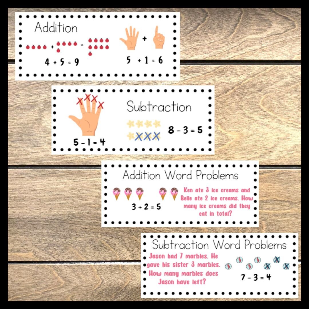 Kindergarten Math Word Wall Operations, Algebraic Thinking, and Numbers ...