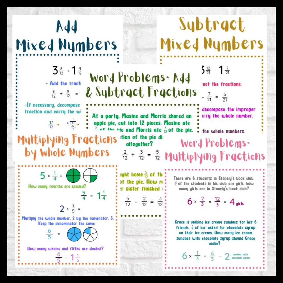 4th Grade Math Anchor Charts Fractions~ Add, Subtract, and Multiply - Etsy